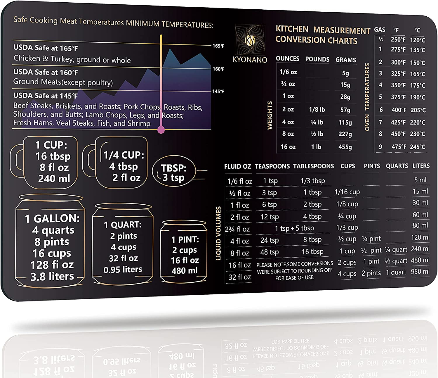 KYONANO Kitchen Conversion Chart Magnet - 10.5" 6.5" Kitchen Conversion ...