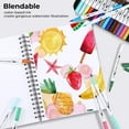Ohuhu 100 Color Markers - Art equipment for schools - Walmart Business ...