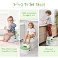 Soluxeo 3-in-1 Portable Potty Training Toilet, Potty Training Seat and ...
