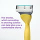 Joy Razor Handle and 2 Blade Refill Cartridges, Yellow - Walmart.com