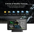 YAHHU Color Screen Smart Weather Station, Indoor Outdoor Digital ...