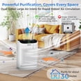 Air Purifiers for Home Large Room Up to 3000 Ft² With Double Air Intake ...