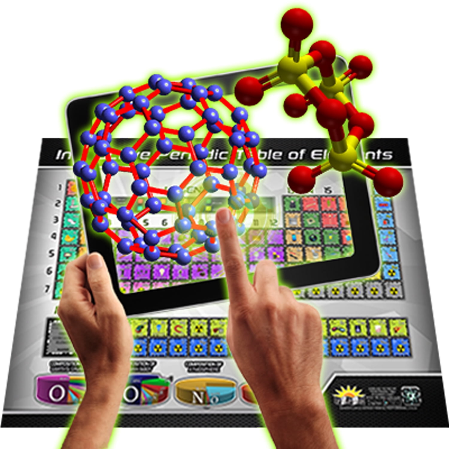 Periodic Table of Elements Interactive Smart Chart