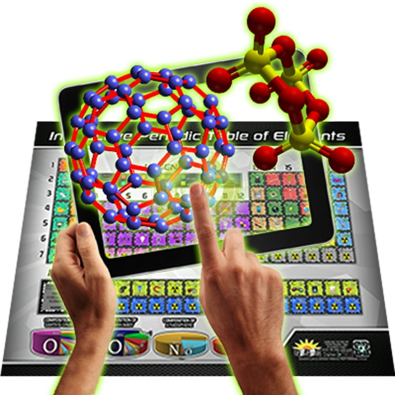Interactive Periodic Table Game | Cabinets Matttroy