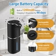 Automatic Foaming Soap Dispenser with Digital Display, 6-Level Foam ...