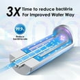 ALTHY LED UV Water Filter Purifier , Add-on Kit for Under Sink Water ...