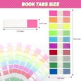 100/120 Counts Colored PET Labels Writable Adhesive Label ...