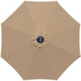 Abble 84" Tan Octagon Market Patio Umbrella, Adjustable Tilt - Walmart.com