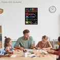 Growth Mindset Math Posters for Classroom - Inspirational Wall Art ...