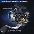 Apex Spinning Reel - Ultralight Magnesium Body Fishing Reels Spinning ...