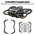 Propeller Guard Protector for Drone: Anti-Collision, Lightweight EVA+PC ...