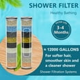 Multi-Stage Shower Filter Replacement Compatible with SunCleanse Shower ...