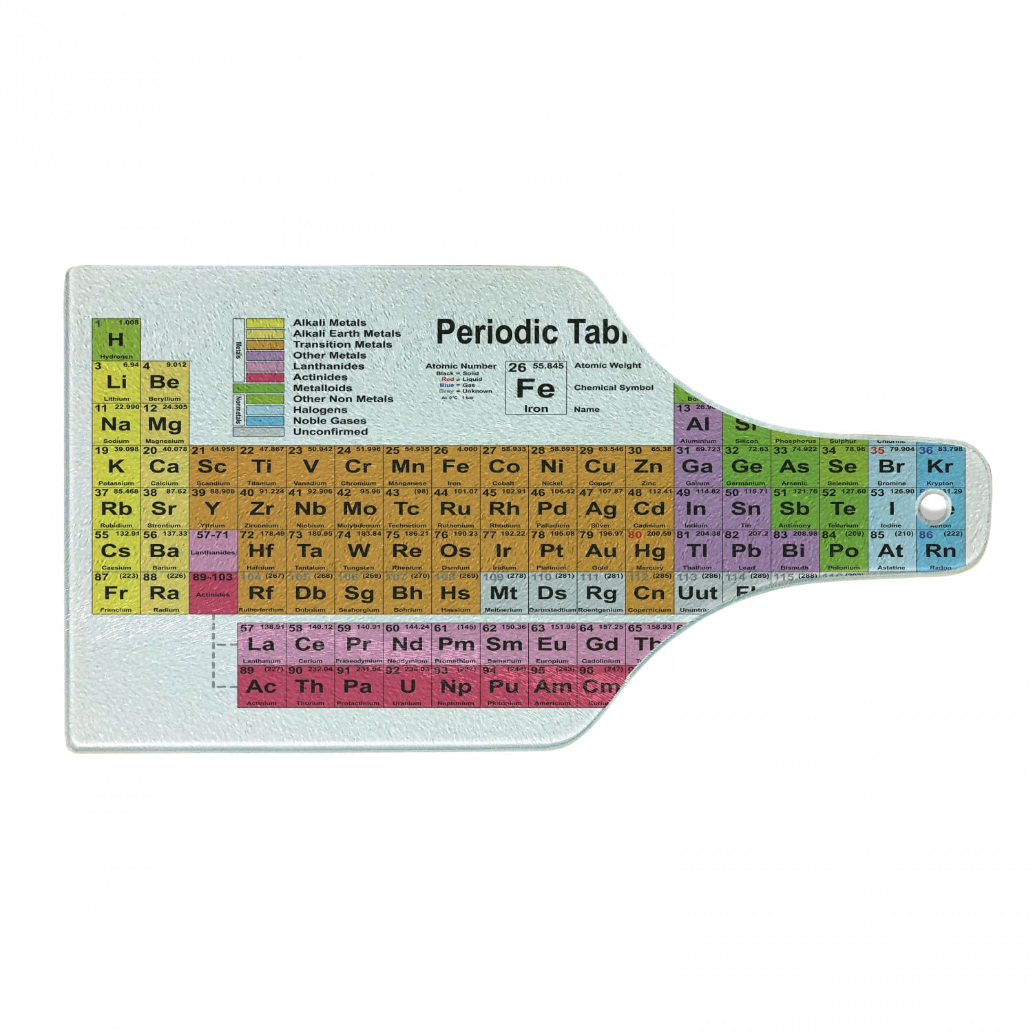 Periodic Table Cutting Board, Science Freak Chemistry Lovers Colorful ...