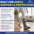 Ossur Rebound Diabetic Walker Boot for Foot Ulcers - Medical Walking ...