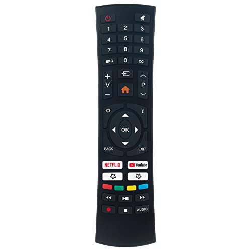 Sansui Tv Remote