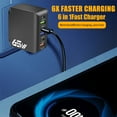 EDHITNR 65W Fast Charger, 6-Port USB C Wall Charger Block, Multi Port ...