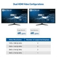 Cable Matters Dual Monitor USB C Hub (USB C Dock) with Dual 4K HDMI, 2x ...