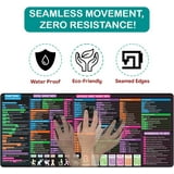 Lambock Excel Cheat Sheet Desk Pad & Mouse Pad 16 x 32 | Excell ...