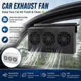 1 Pack Solar Powered Car Exhaust Fan, Window Mount Radiator Cooling ...