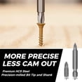 Drill Bit Set, 246 Pcs for Cordless Drill, Drill Driver Bit Set for ...