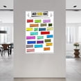 Anger Warning Signs Poster Mental Healthl Wall Art Therapist Office ...