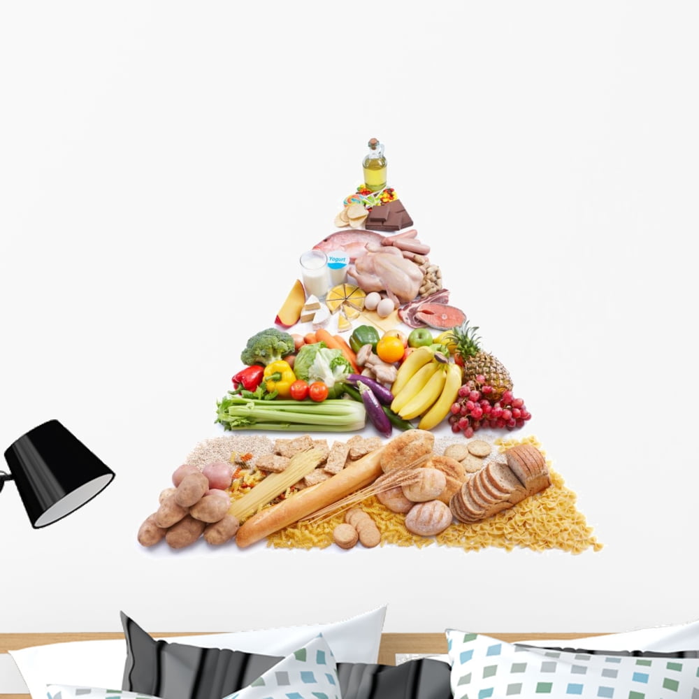 Food Pyramid Wall Mural by Wallmonkeys Peel and Stick Graphic (36 in W ...