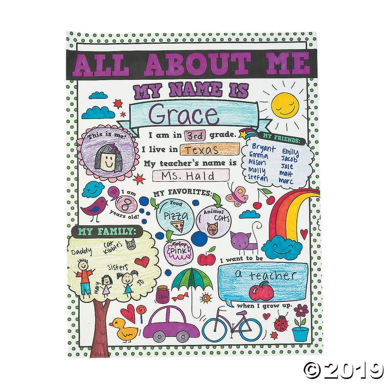 All About Me Poster Ideas