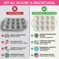 2-Pack Silicone Muffin Pan for Baking with Metal Reinforced Frame -12 ...