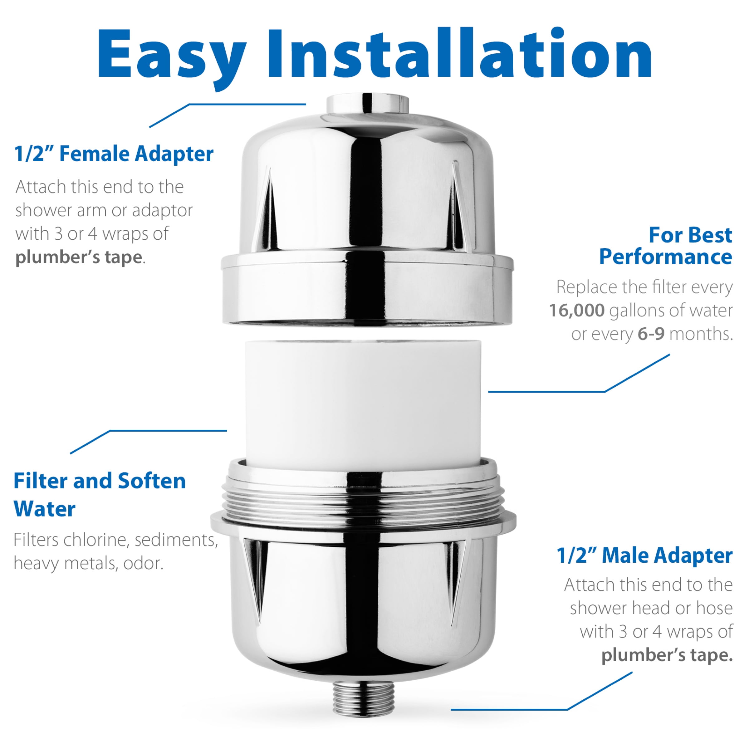 iSpring SF3S 15-Stage High Output Universal Shower Filter with ...