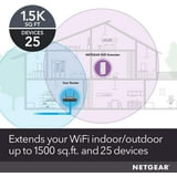 Restored NETGEAR Wi-Fi Mesh Range Extender EX6250-100NAR With AC1750 ...
