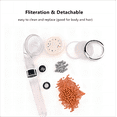 Daofin LED Handheld Shower Head, High Pressure, Mineral Filter Beads ...