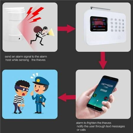 Wired Passive Infrared Motion Sensor Dual PIR Detector Warning Alarm ...