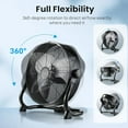 Ecotronic Rechargeable Battery Powered Fan, 12-Inch Cordless Portable ...