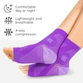 5Pair Neuropathy Socks - Peripheral Neuritis Compression Diabetic ...