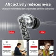 VEATOOL Bluetooth 5.3 Earbuds, Noise Reduction ANC/ENC-28dB, 25H ...