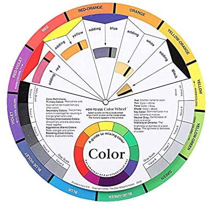 Beimoru Pocket Colour Wheel,Paint Color Mixing Guide Palette Wheel ...