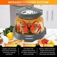 NuWave Pro Plus 2 Air Fryer, Cool Gray - Durable Power Dome - Walmart.com