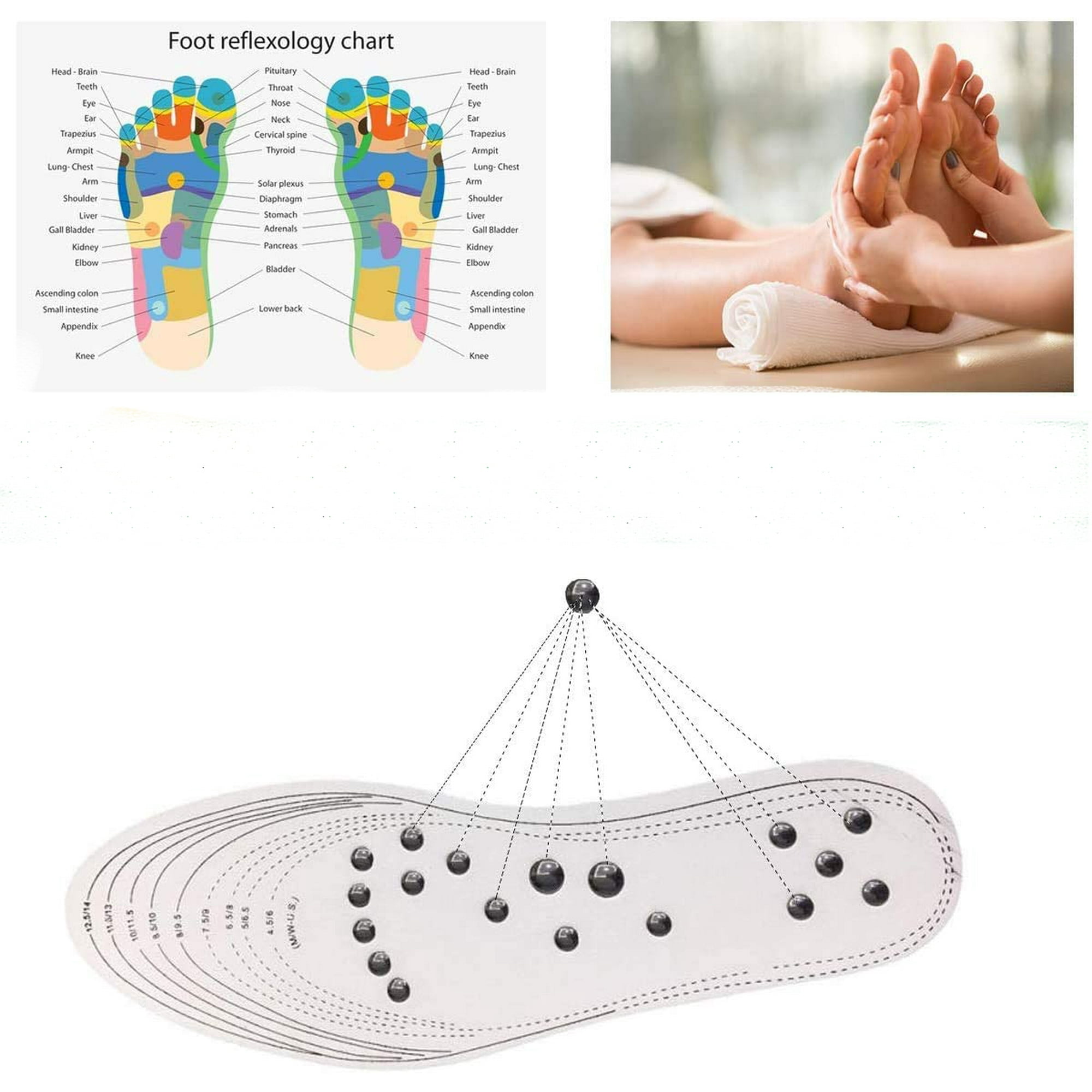 Click here for Funavi Massage Magnetic Insole  Slimming Acupressu... prices