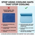 Cooling Mat Original | Ice-Silk Continuous Cooling Dog Cooling Mat(Pink ...