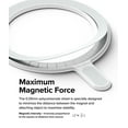 Ringke Magnetic Plate Compatible with MagSafe Accessories, Universal ...