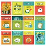 Mini Posters: Reading Comprehension Strategies Poster Set, 12 Pieces ...