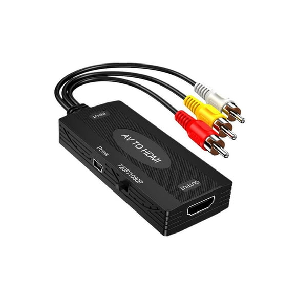 HDMI Converters for Older TV