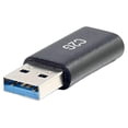 C2G USB-C Female to USB-A Male SuperSpeed USB 5Gbps Adapter Converter ...