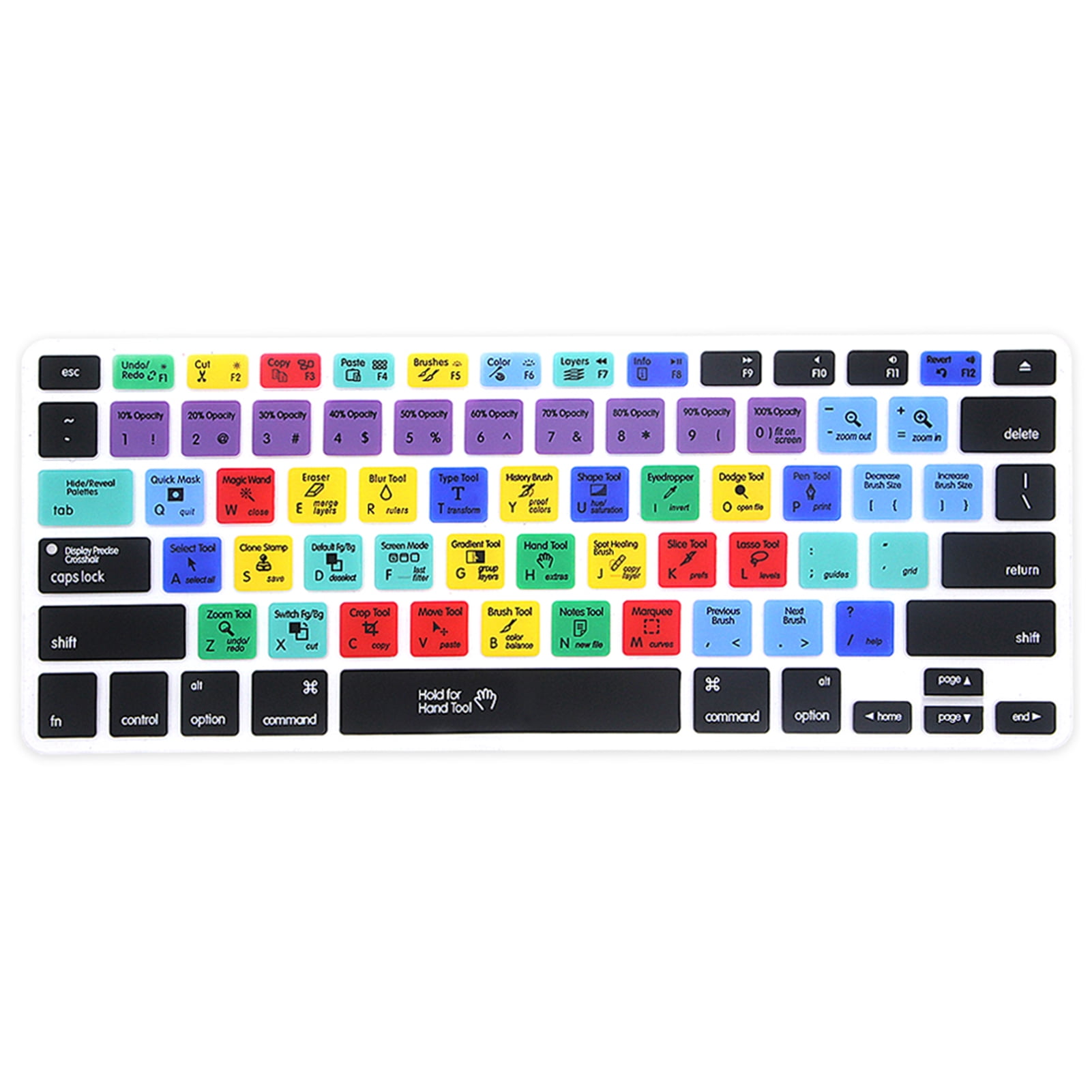 Keyboard Cover, Ultra-thin High-transparency Keyboard Protector ...