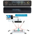 USB 5.1 Multi-Channel Surround Sound Adapter With Optical Audio Input ...