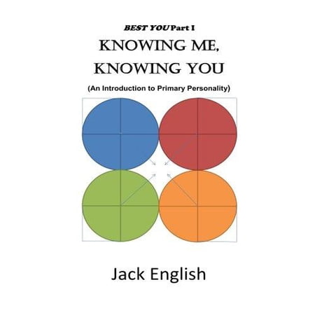 Knowing Me, Knowing You: An Introduction to Primary Personality ...