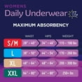 Prevail Women's Maximum Incontinence Underwear, XL 16 count HSA/FSA ...