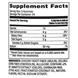 Equate Daily Fiber Supplement Gummies, 5 mg, 72 Count - Walmart.com