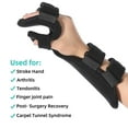 Stroke Resting Hand Splint - Night Immobilizer Wrist Finger Brace for ...