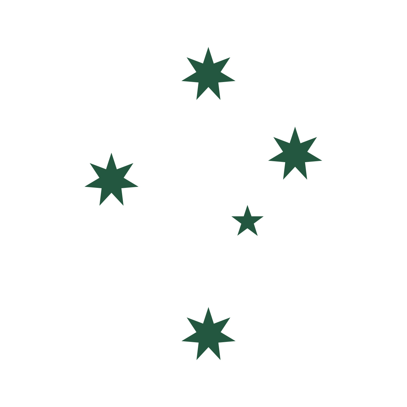 Australian Southern Cross Sticker Decal Die Cut - Self Adhesive Vinyl ...